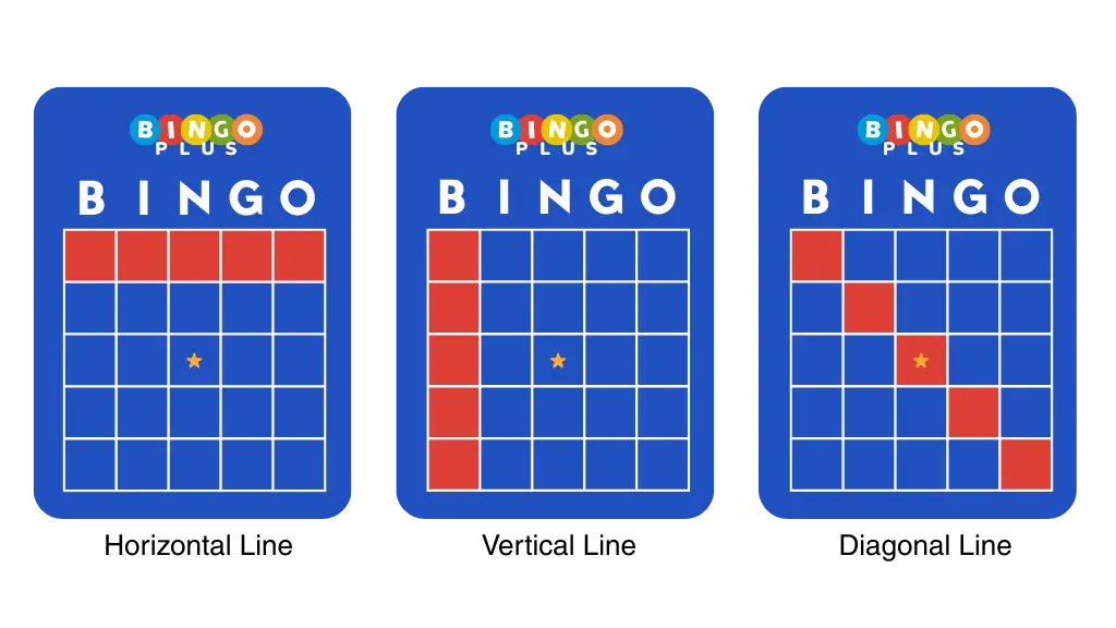 Bingo Patterns Essential Guide To Winning Combinations BingoPlus Bingo Patterns Essential Guide To Winning Combinations BingoPlus